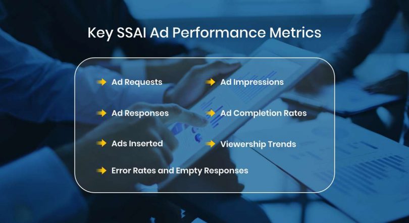 Analytics Matter: Unveiling the Secrets of SSAI Ad Performance - Video APIs for Live and On ...