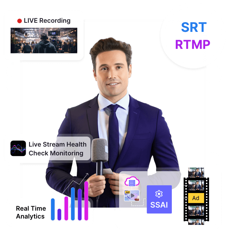 Videograph - Video APIs for Live and On-demand video streaming