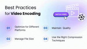 Video Encoding in 2024: A Guide with Tips, Tools, and Techniques